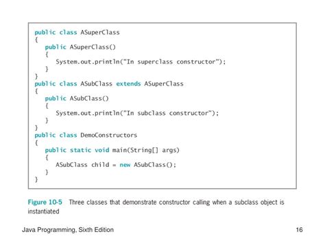 PPT Java Programming Sixth Edition PowerPoint Presentation Free