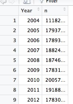 Viewer How To Resize Column Width In RStudio Source Pane Stack Overflow