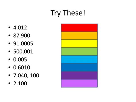 PPT Significant Figures Rules PowerPoint Presentation Free Download