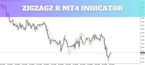 Accumulation Distribution Indicator Mt4 Free Download
