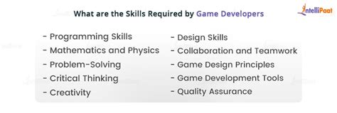 how to become a game developer a 10 step guide
