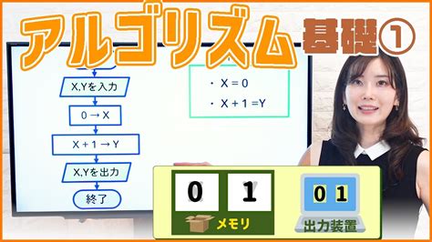 アルゴリズム基礎①基本情報技術者ITパスポートを受ける前に見る動画 最も詳細な流れ図 解き方の内容をカバーする Mississippi Literacy Association