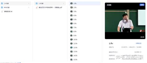 每天分享3本半导体书籍，今天是《数字集成电路 电路、系统与设计》《超大规模集成电路与系统导论》《eda工具手册 Cadence 中兴通讯康讯eda设计部》 知乎