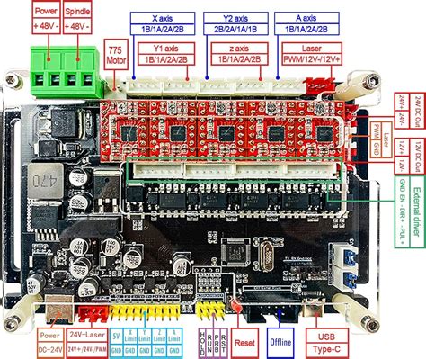 Lunyee Cnc Controller Board Grbl New Grbl 4axis Nepal Ubuy