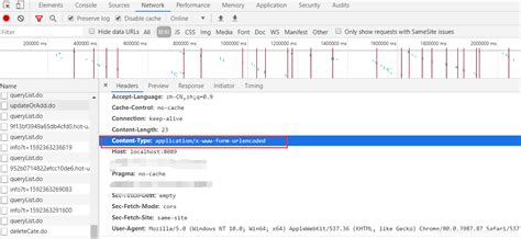 vue 使用 axios 时 post 请求方法传参无法发送至后台，前台处理或者后台处理的两种解决方式 vue3 ts项目axios中post
