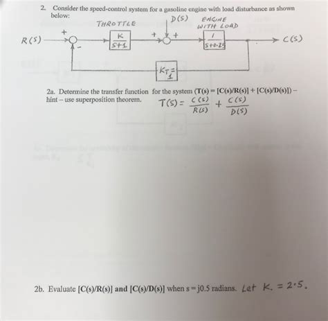 Solved Intro To Control Systems Determine Transfer Function