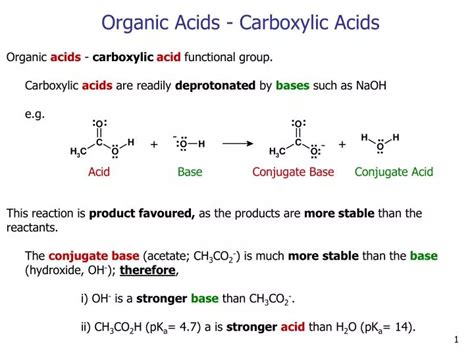 Acidic And Basic Functional Groups