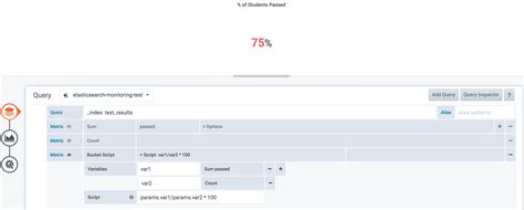 How To Visualize A Percentage Metric In Grafana Using Elasticsearch