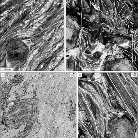 Pdf On The Development Of Gneiss Domes