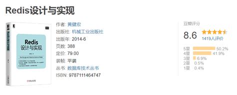 Java后端学习路线 知乎