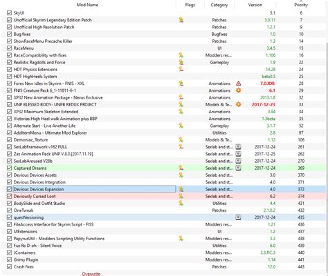Armbinder From Devious Devices Not Working As Intented Skyrim Technical Support Loverslab