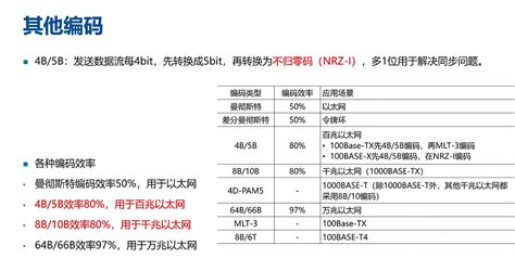 【25软考网工笔记】第二章 数据通信基础（4）数据编码曼彻斯特编码 习题 Csdn博客