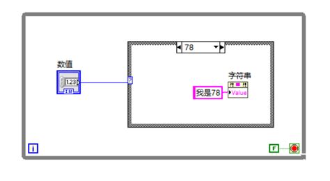 LabVIEW学习篇 程序结构条件结构事件结构禁用结构 技术栈