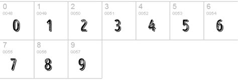 FontsMarket Details Of Intro Head B UC G Base Shade Font