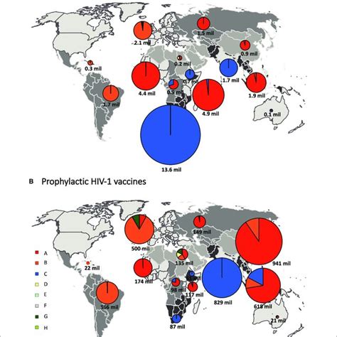 Global Distribution Of Hiv 1 Variants Before And After Reassignment
