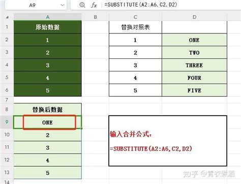 一个简单的函数,轻松解决新旧文本批量替换 知乎 一个简单的函数,轻松解决新旧文本批量替换 知乎