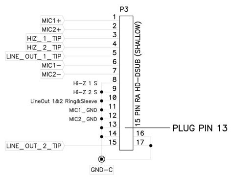 Usb Connector Pinout Diagram A Comprehensive Guide