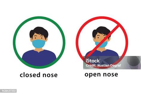 올바른 마스크 사용 코로나 바이러스 전염병 예방 아바타 휴먼 플랫 디자인 캐릭터 보호 코를 닫아야하며 벡터 그래픽을 사용하는 호소 개념에 대한 스톡 벡터 아트 및 기타