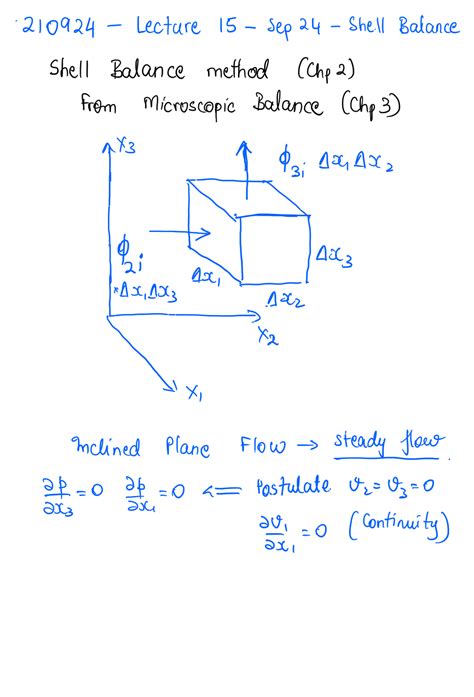 Lecture Sep Shell Balance Scaling Introduction To Transport Phenomena