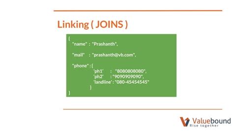 The Basics Of Mongodb Pptx