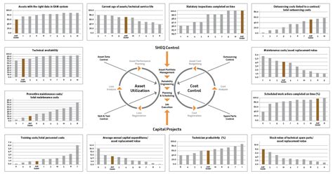 Vdmxl Audit Solutions Mainnovation