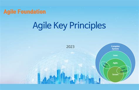 애자일을 잘 적용하기 위하여 이 과정이 필요한 이유 애자일 주요 철학과 원리