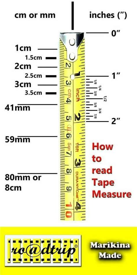 Visual Metric Conversion Charts Artofit