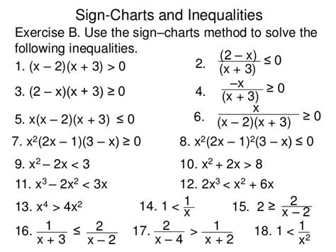 Sign Chart Method Ponasa