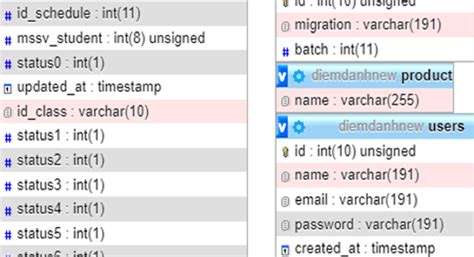 Some Functions Are Running In The Central Backend Server 2 Deploying Download Scientific