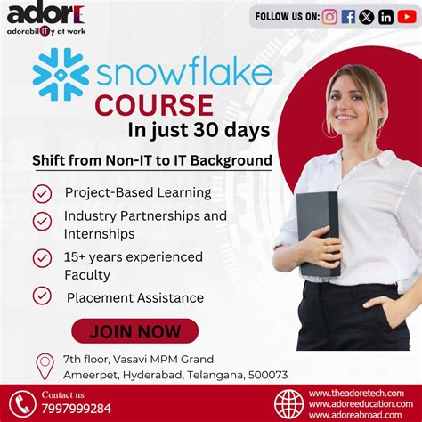 Adore Technologies Global On Linkedin Snowflakein30days Datawarehousing Clouddata Techskills