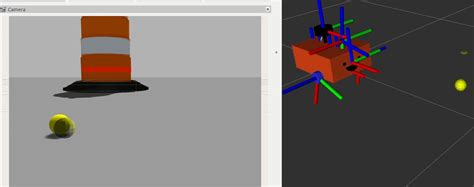 Object Tracking With Opencv Articulated Robotics