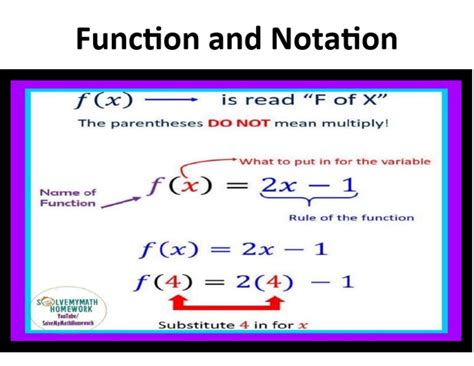 function and notation pdf