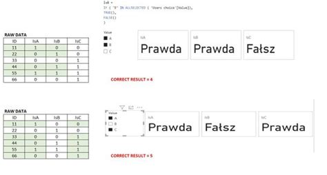 Solved Distinctcount Based On Conditions In Multiple Colu Microsoft Fabric Community