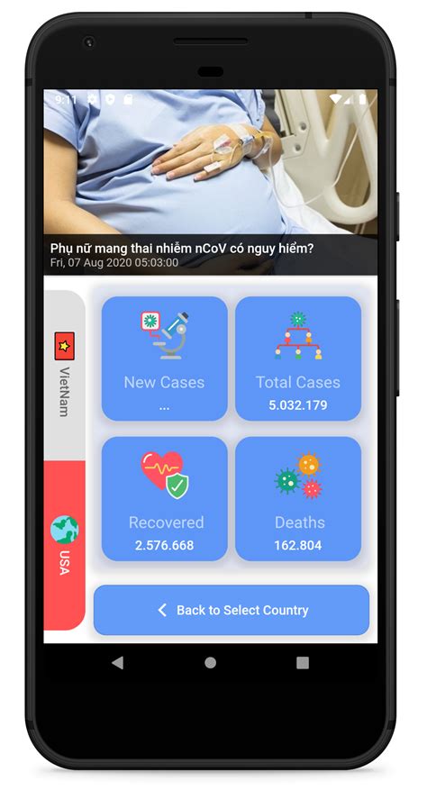 Github Quocbao Flutter Bloc Covid News App Covid News App Help People Tracking Covid