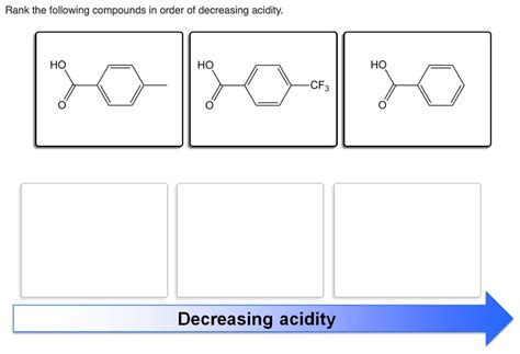 Solved Rank The Following Compounds In Order Of Decreasing Acidity Ho Ho Ho Cf3 Decreasing Acidity