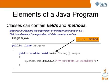 Ppt Introduction To Java Powerpoint Presentation Free Download Id672623
