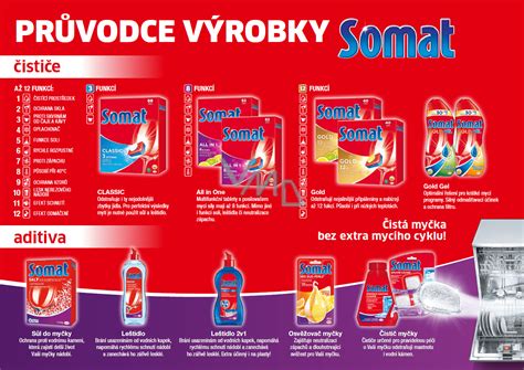 Somat Classic dishwasher tablets 100 pieces - VMD parfumerie - drogerie