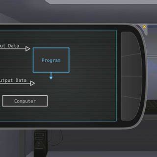 Solving The First Puzzle Download Scientific Diagram