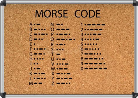 Morse Code International Morse Code Sur Fond Blanc Symbole Morse Code Style Plat Vecteur
