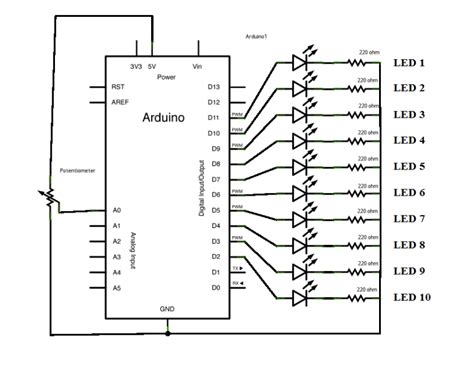 solved 1 write code to create continuously chasing leds