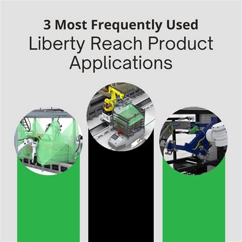 Samuel D On Linkedin Automation Robotic Libertyreach