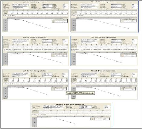 Travel Time Versus Offset Plots For Up Hole Sample Points 31 37