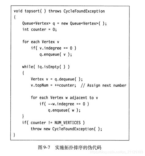 数据结构和算法：第八章 图论算法 无向图g v e csdn博客