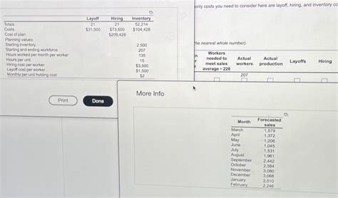 Solved Complete The Level Production Plan Using The