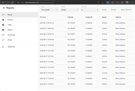 Traccar In A Docker Container With Mysql Under Directadmin Timdows