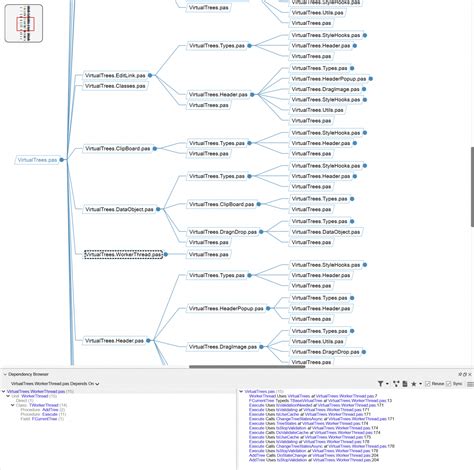 Feature Req Compiler Unit Dependency Graph Log With Warnings About
