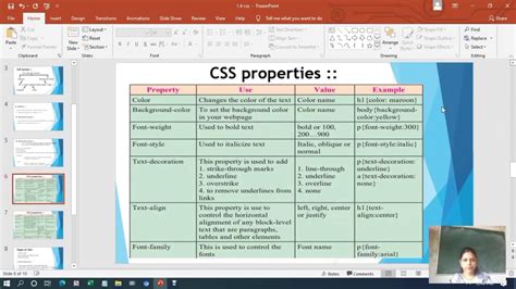 Lecture No 512th Std Information Technology Youtube