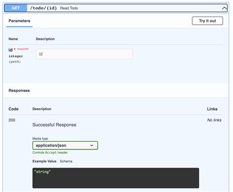 building a simple crud application with fastapi gormanalysis