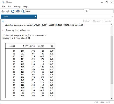Precision And Sample Size Stata