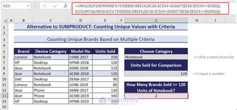 Excel Sumproduct Function To Count Unique Values With Criteria